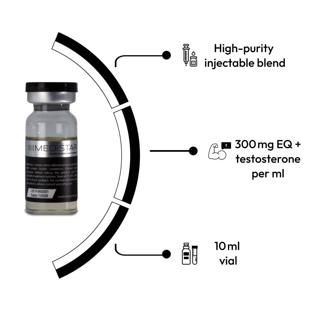 Buy EquiTest Online | Equipoise & Testosterone Blend