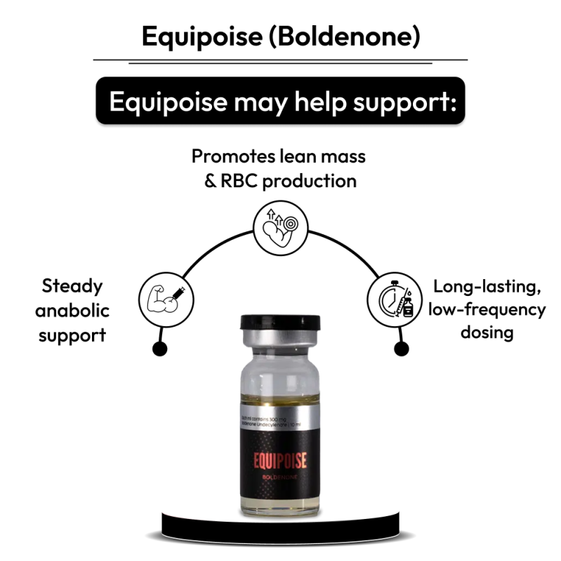 Buy Equipoise (Boldenone) Online | Injectable Steroid
