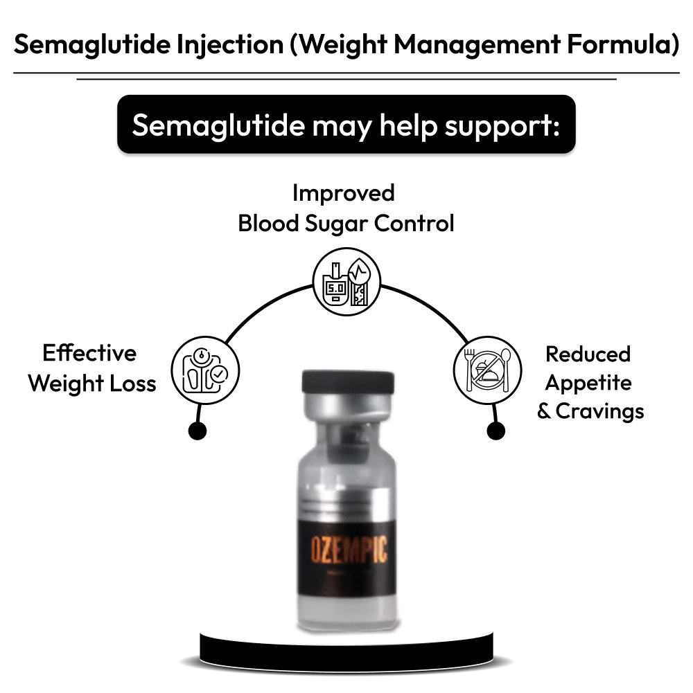 Buy Semaglutide online | Medisatar Canada
