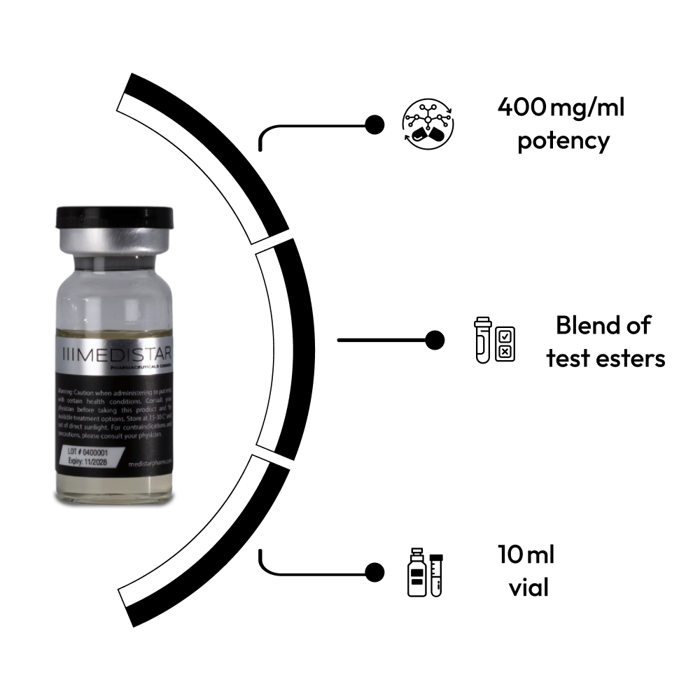 Buy Testosterone 400 Online | Performance Enhancing Drugs