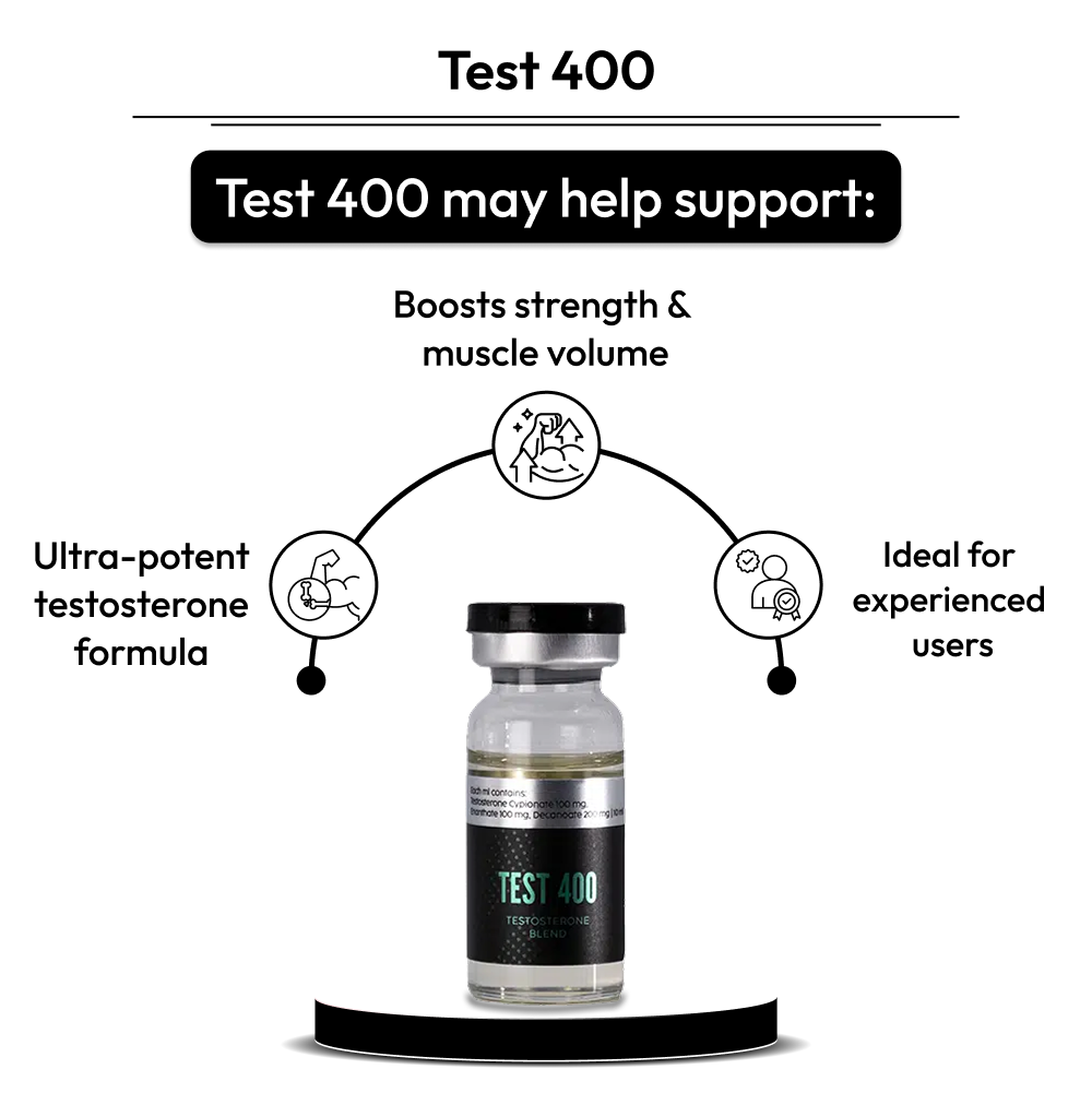 Buy Testosterone 400 Online | Performance Enhancing Drugs