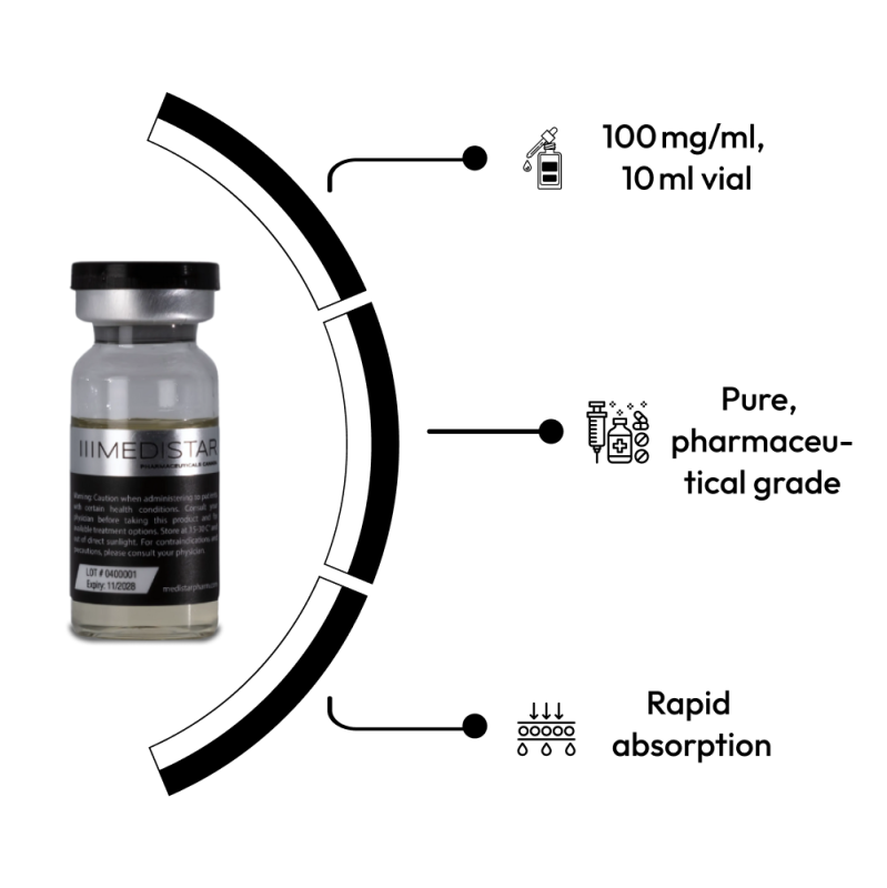Test Propionate - MediStar Canada