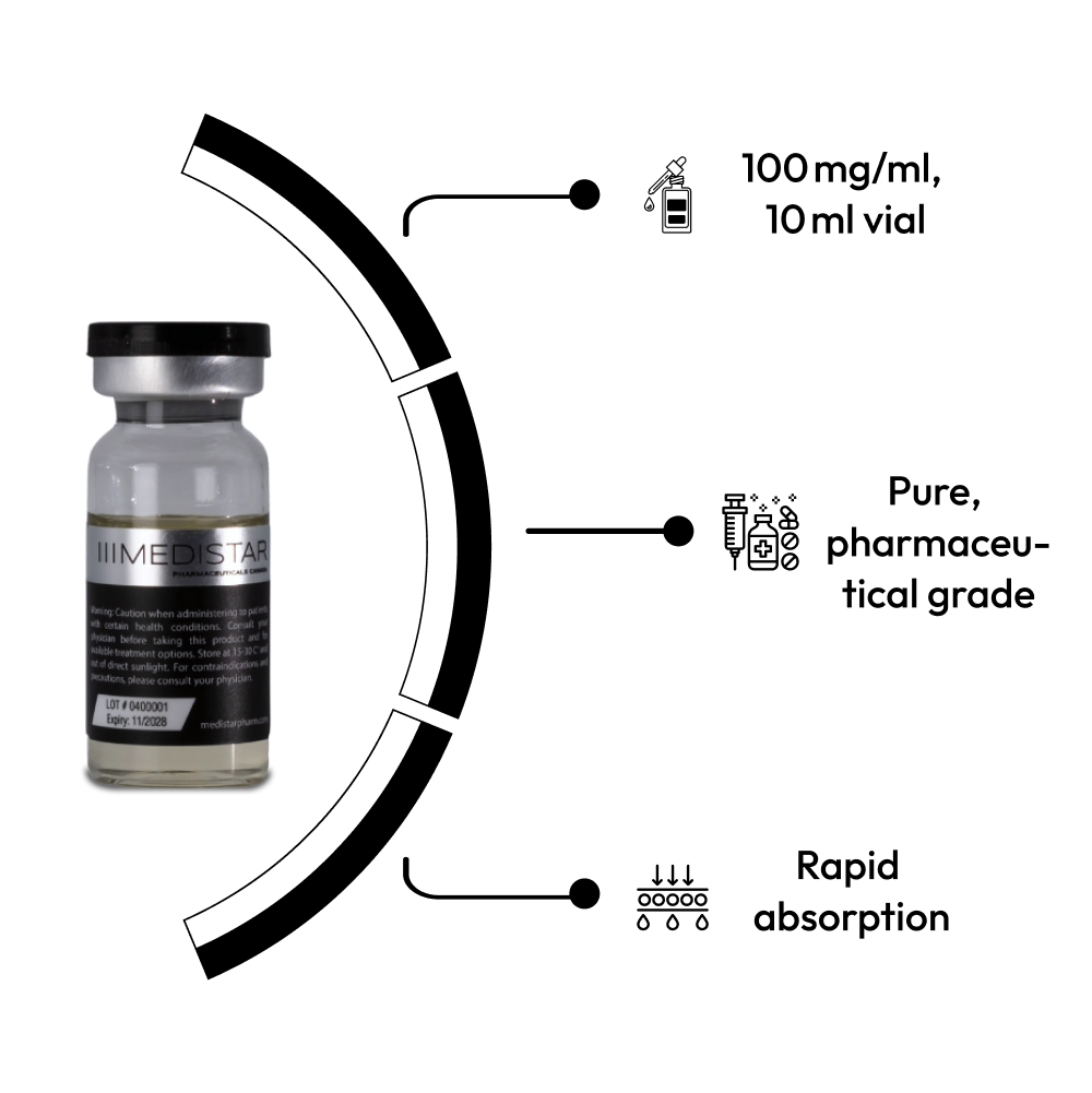 Test Propionate - MediStar Canada