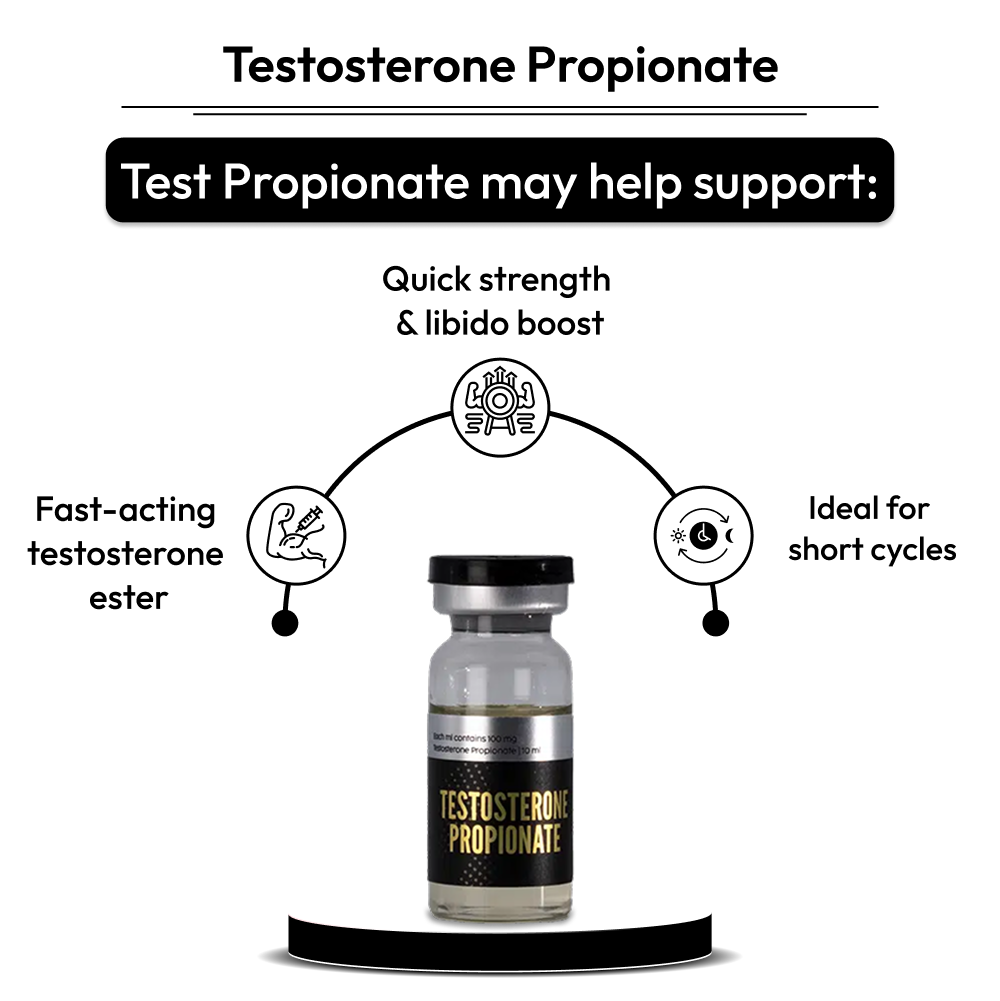 Test Propionate - MediStar Canada