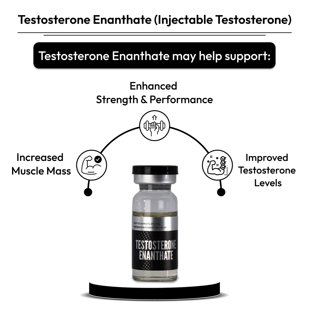 Buy Testosterone Enanthate Online | Injectable Steroids